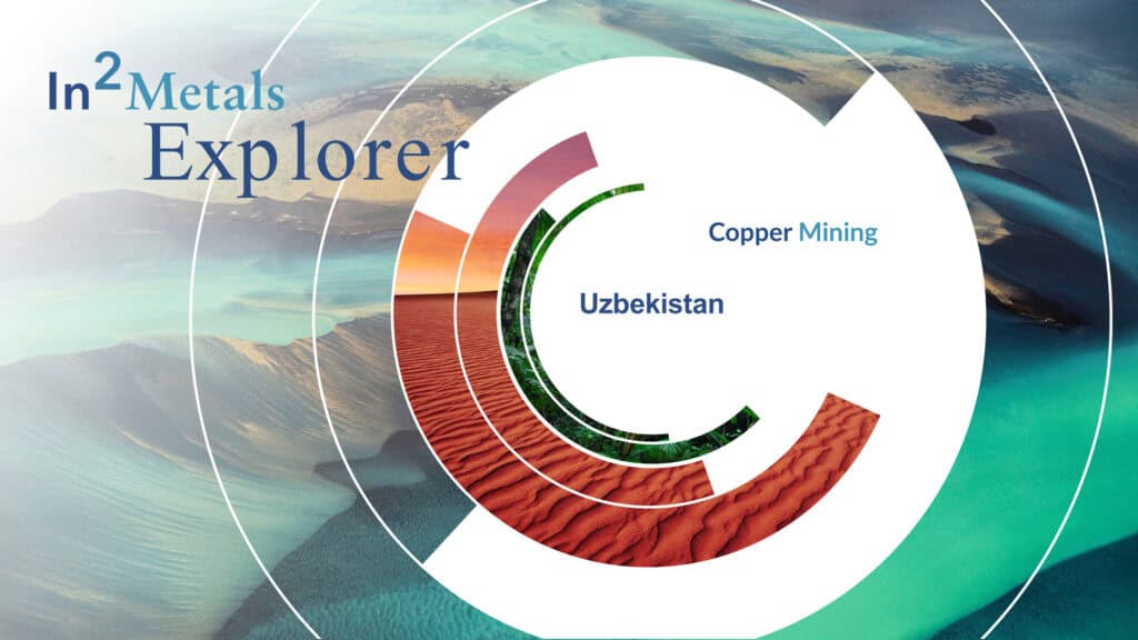 Copper Mining – In2Metals